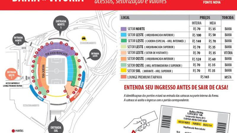 Venda de ingressos para BaVi permanece pífia