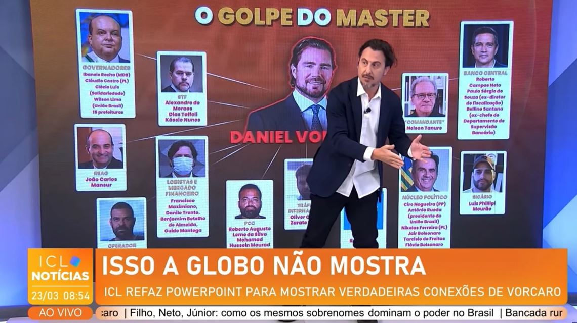 Veja o PowerPoint correto do Master que a Globonews não mostrou