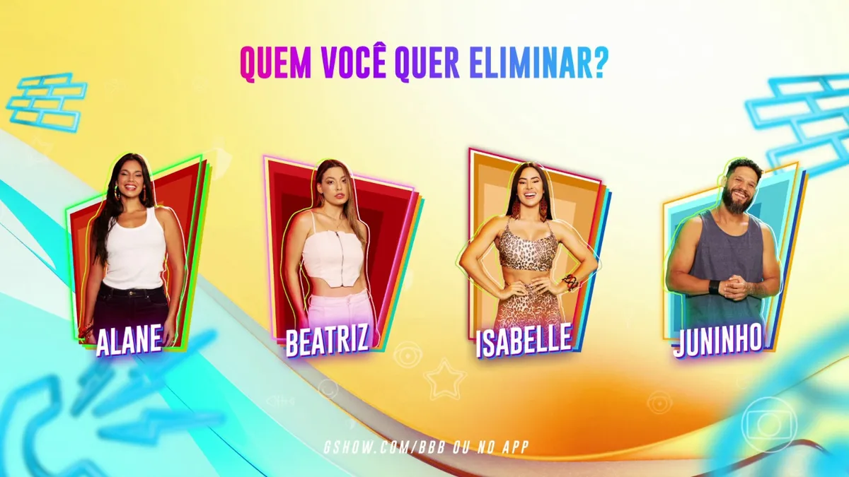 Bbb 24 Enquete Aponta Resultado De Paredão E Mostra Quem Deve Deixar O